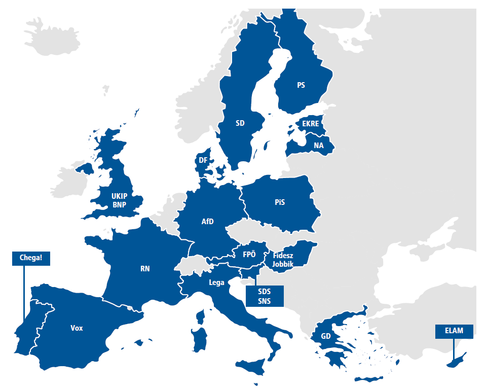 FES Democracy of the Future's Work on Right-Wing Populism